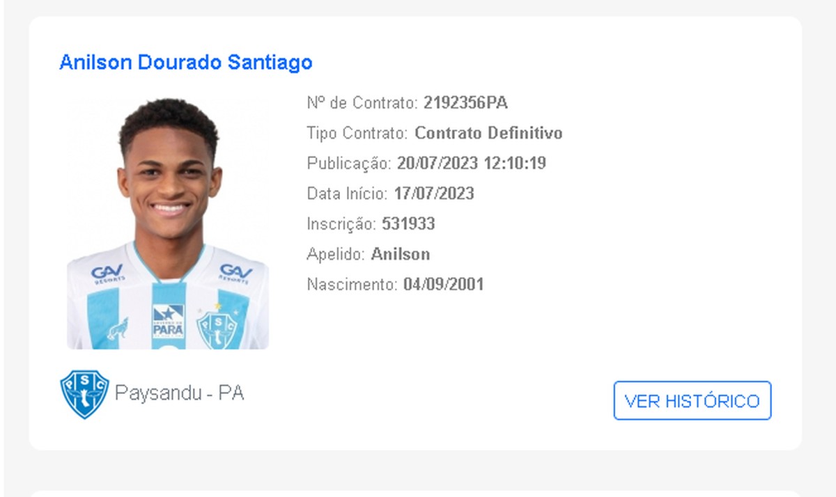 Lateral-direito Anílson está regularizado e pode estrear pelo Paysandu ...