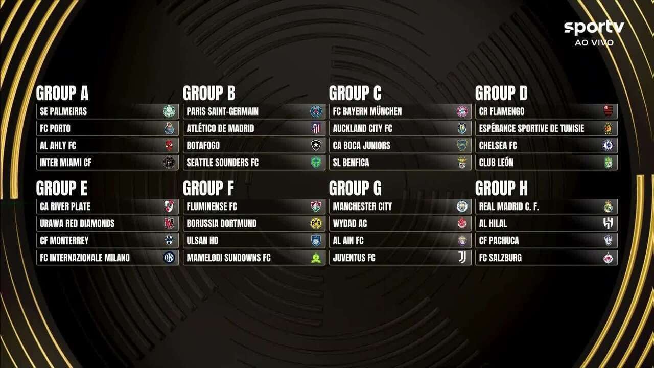 Mundial de Clubes 2025: veja os grupos completos