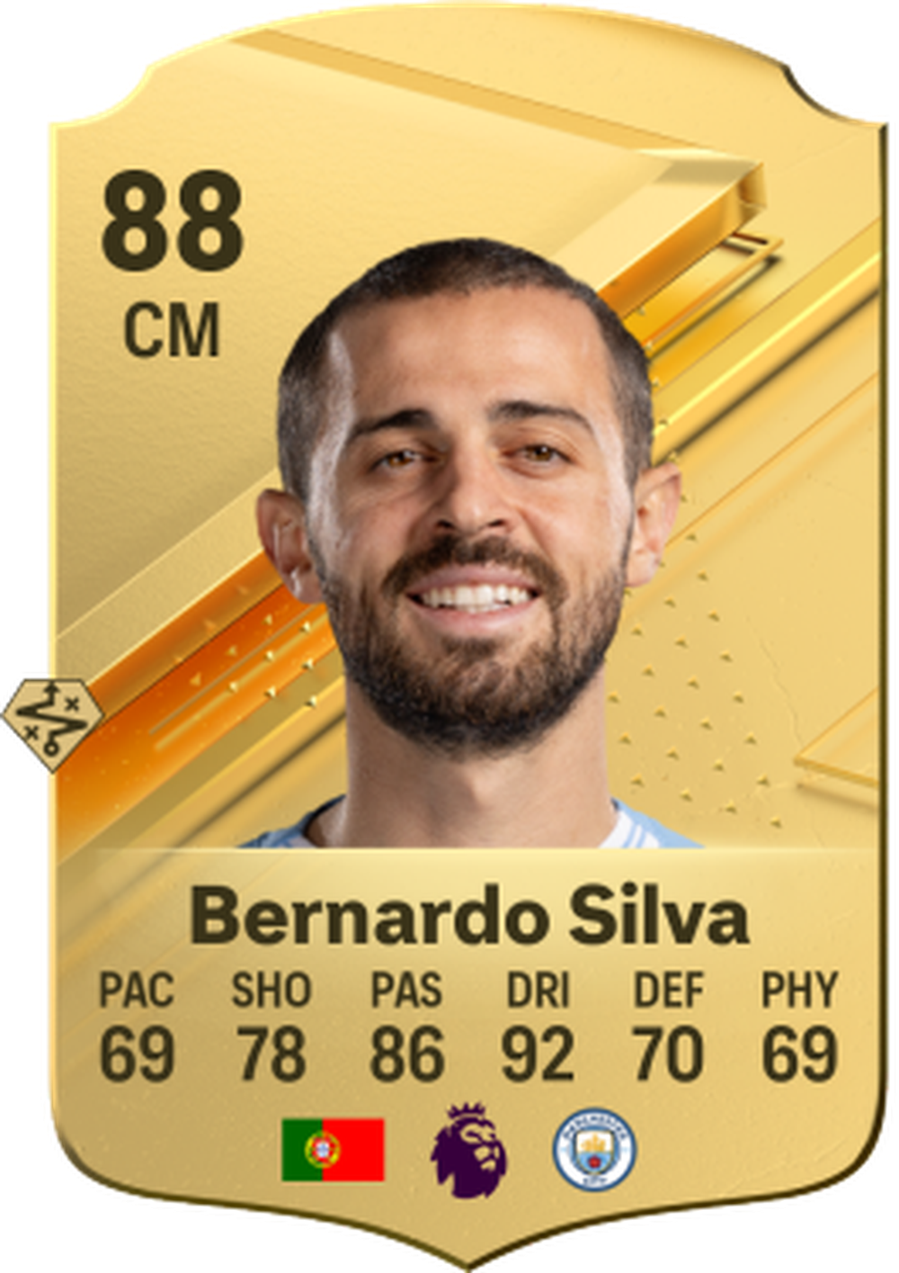 EA FC 24: confira ranking dos melhores dribladores do novo FIFA ...