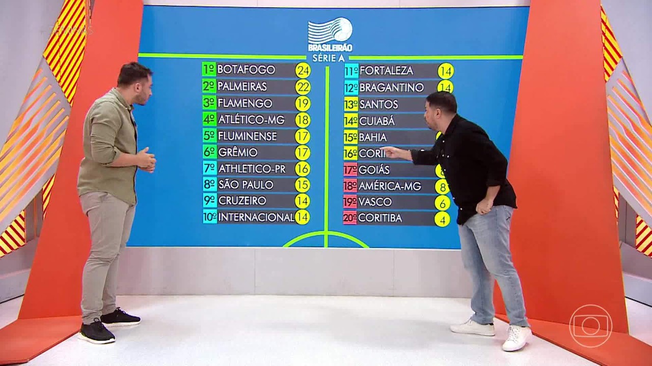 Cruzeiro Treina Com Filipe Machado E Jovens Da Base Em Campo Na