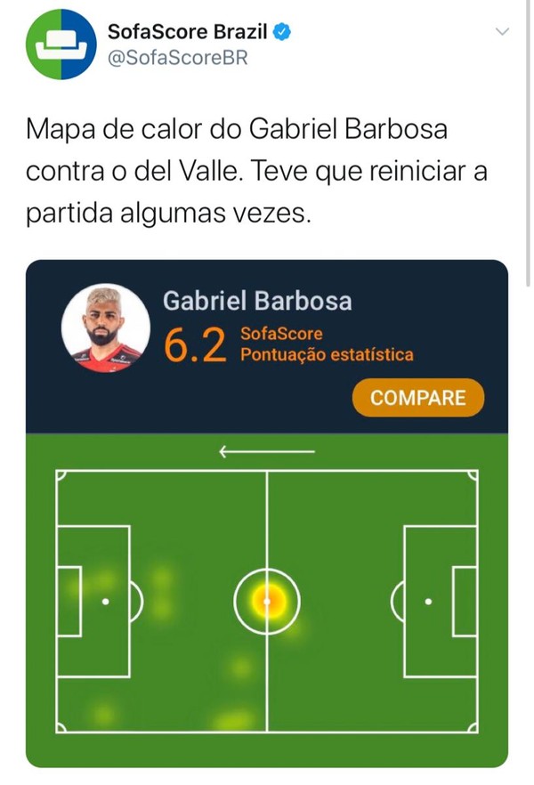 gabigol 2024 sofascore