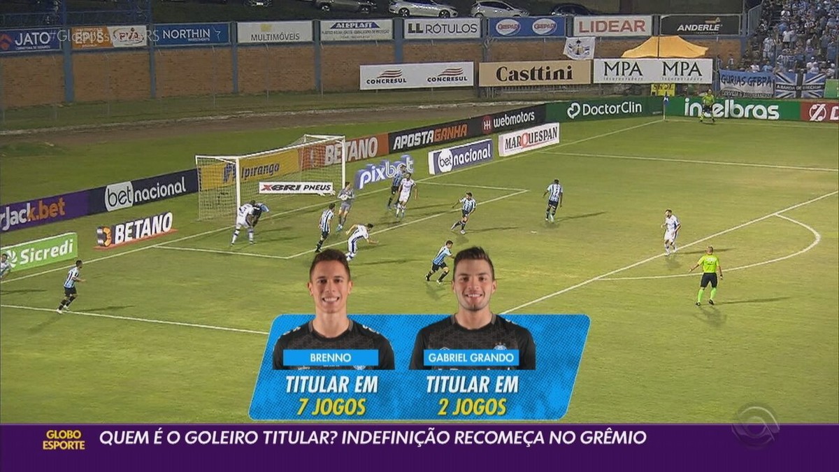 Após polêmica com Adriel, Grêmio revive trocas no gol e reabre lacuna ...