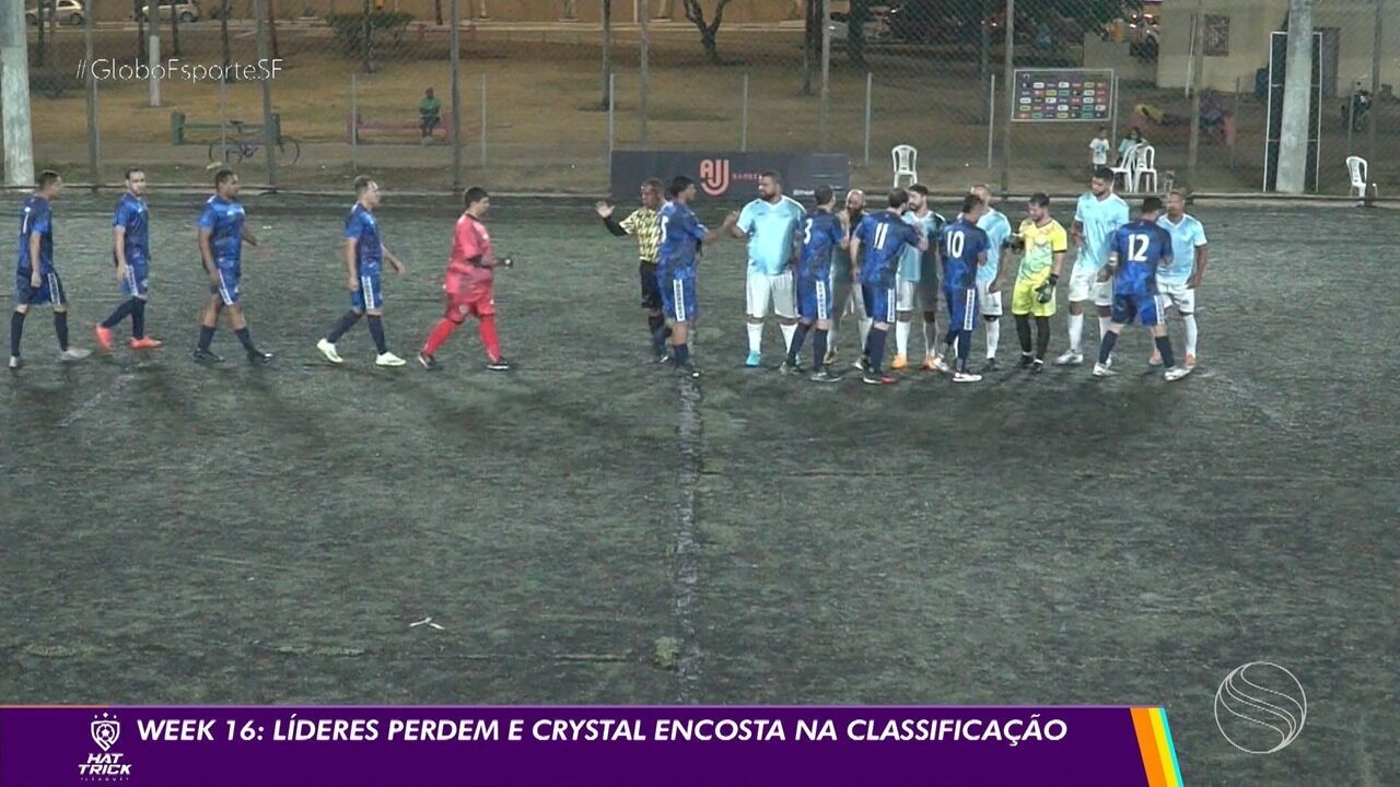 Hattrick League: líderes tropeçam na rodada, e Crystal diminui ...