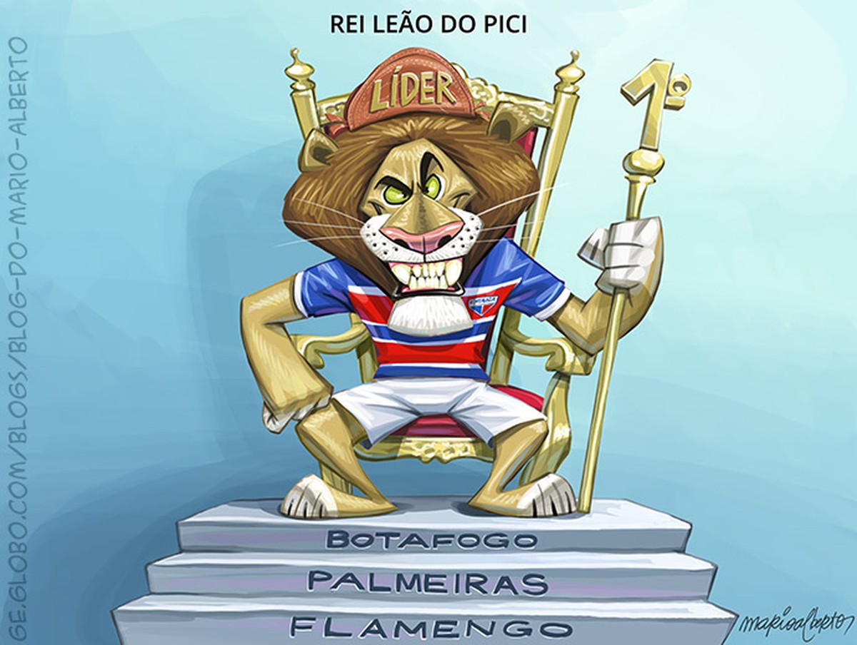 Laion King | Blog do Mario Alberto | ge