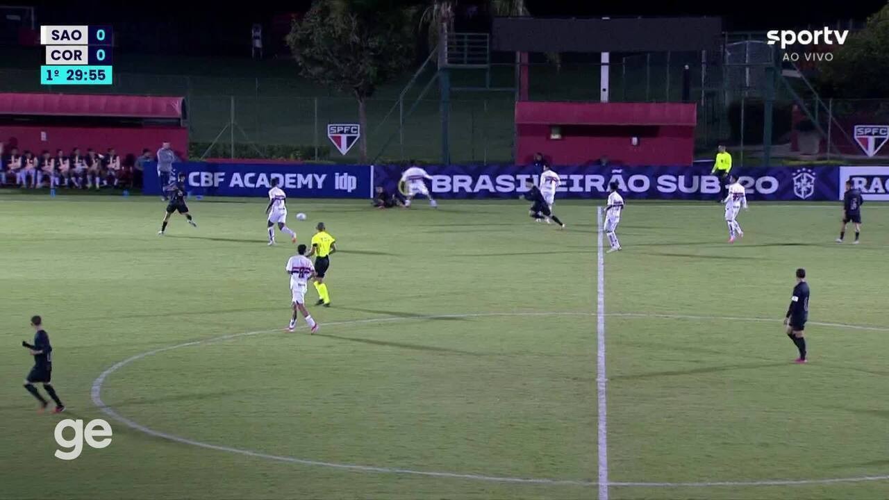 São Paulo vence sondagens de clubes europeus e renova contrato de ...